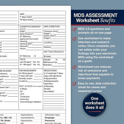 Mds 30 One Page Worksheet Complete Mds Assessment Notes Sheet