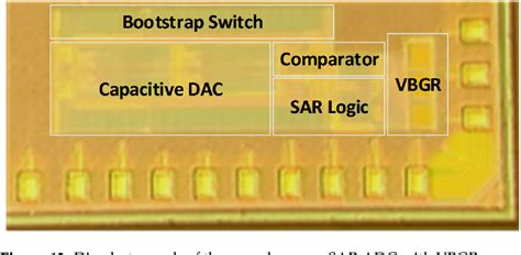 figure 13 from a design of 10 bit asynchronous sar adc with an on chip