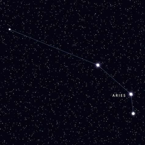 별 과 별자리 의 이름 을 가진 하늘 지도 천문학적 기호 인 양자리 별자리 프리미엄 벡터