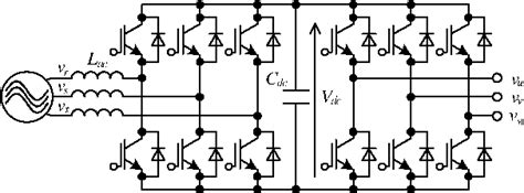 Figure 1 From Voltage Source Pwm Rectifier Inverter Based On Direct Power Control And Its
