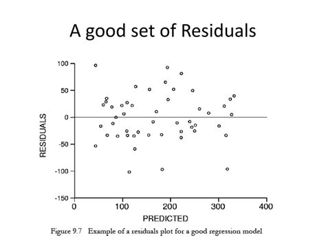 Statistics In Wr Lecture Ppt Download