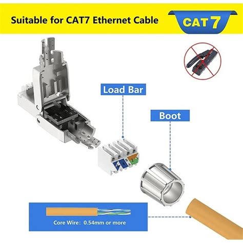 2guoyang Cat7 Stp 10 Adet Hoolnx Rj45 Konektörü Aletsiz Fiyatı