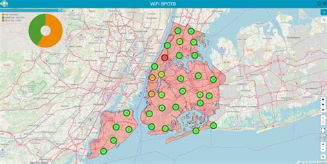 Learn How To Create And Integrate Useful Scripts To Your Everyday Gis