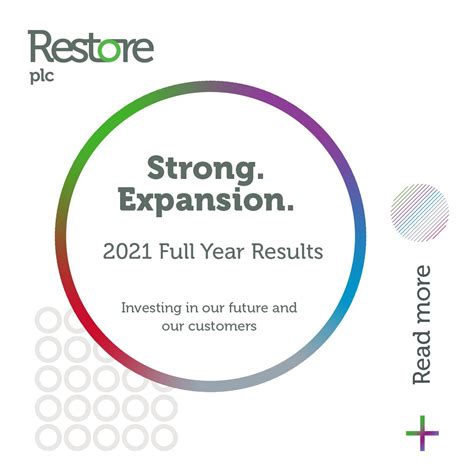 Toby Swain Posted On Linkedin