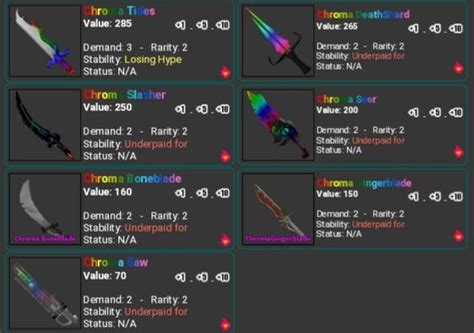 Official Mm2 Values Pin Page