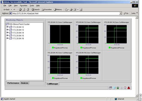 Cisco Callmanager Serviceability System Guide Release 3 2 Real Time