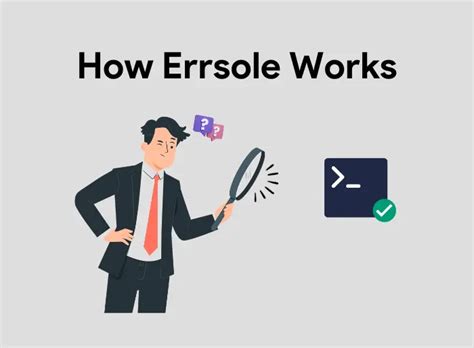 Errsole Logger And Debugger For Nodejs Apps
