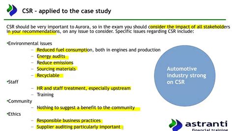Cima Management Case Study Strategic Analysis Of The Pre Seen Aurora