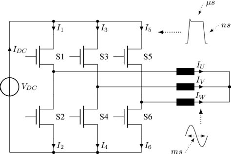 Figure From Non Invasive Wide Bandwidth Current Sensor For Wide Bandgap Devices Semantic Scholar