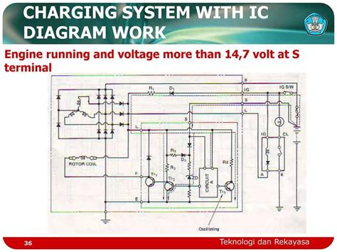 Simple Car Charging System Diagram How To Prevent A Car From