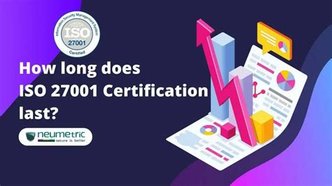 How Long Does It Take To Become Iso 27001 Certified Online Iso