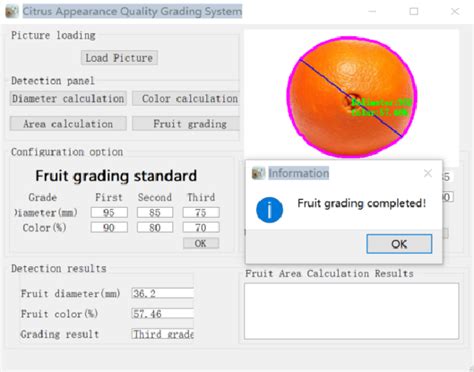 Citrus Grading Test Interface Download Scientific Diagram