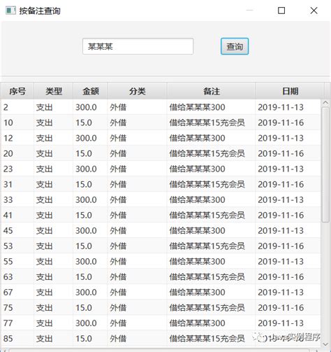 Java实战之管家婆记账系统（2）——功能介绍二木成林的博客 Csdn博客java管家婆