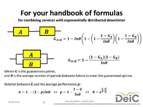 Calculation Of Uptime And Service Levels A Theoretical