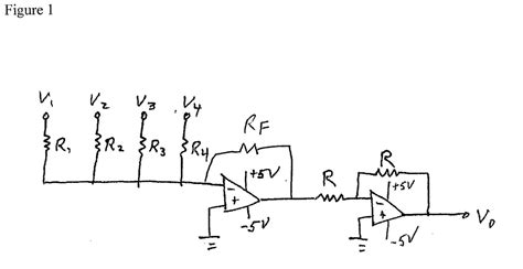 Solved A Block Diagram Of A DAC Is Shown In Figure And A Chegg Com