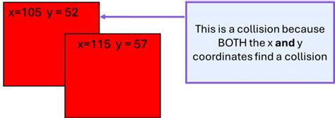 Scratch Tutorial Using Clones In Games Teachallaboutit