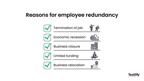 What Is Employee Redundancy Everything You Need To Know Testlify