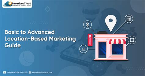 Basic To Advanced Location Based Marketing Guide