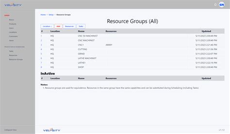 Administration Resource Groups Velosity Documentation