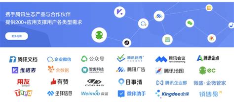 效率神器：零代码自动化工具腾讯云hiflow 知乎