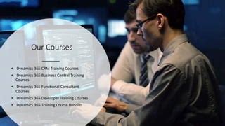 D365 Academy Dynamics 365 Power Platform Video Courses PPT
