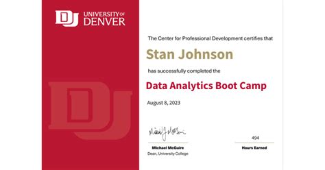 Stan Johnson On Linkedin Data Analytics Boot Camp • Stan Johnson