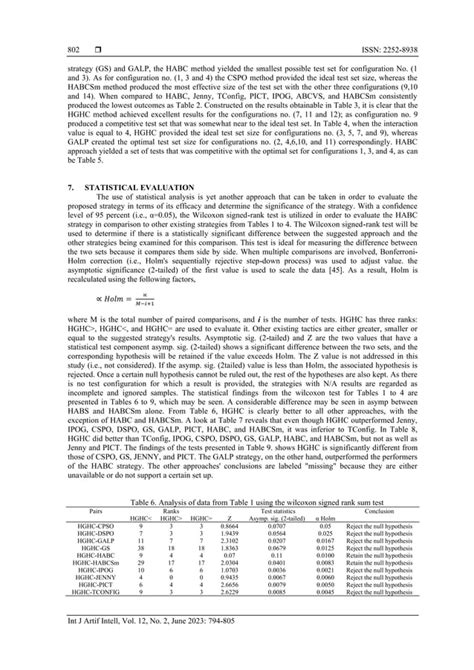 Innovations In T Way Test Creation Based On A Hybrid Hill Climbing Greedy Algorithm Pdf