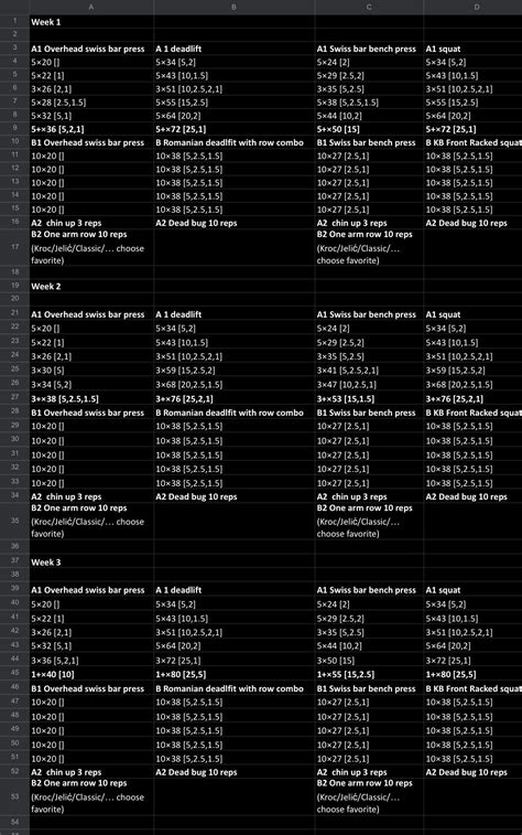Hi Can Anybody Rate My Program Am I Missing Anything R531discussion