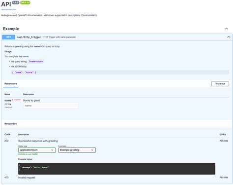 Episode 8 Json Schema Generation In Pydantic By Kishanbabariya Medium