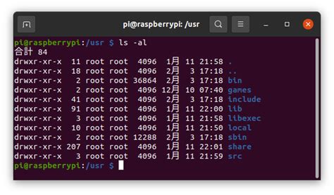 Linux Root Directory 1