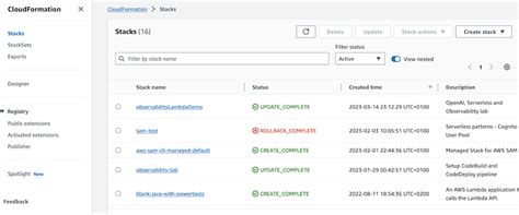 What Is Aws Cloudformation Key Concepts And Tutorial
