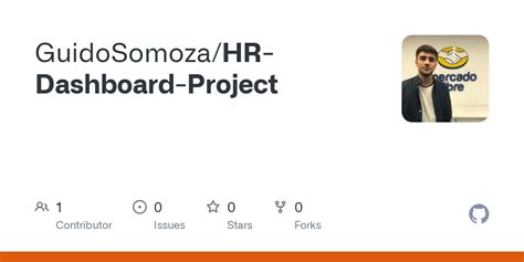 hr dashboard project project human resources dashboard ipynb at main