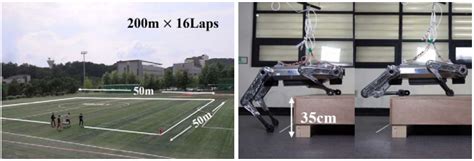 Hardware Design Dynamic Robot Control And Design Laboratory