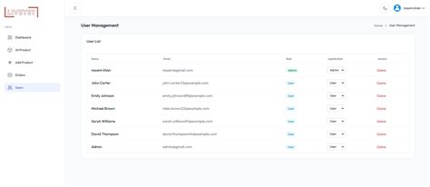 Mern Clothing Ecommerce Nodejs By Nayemkhan4496 Codester