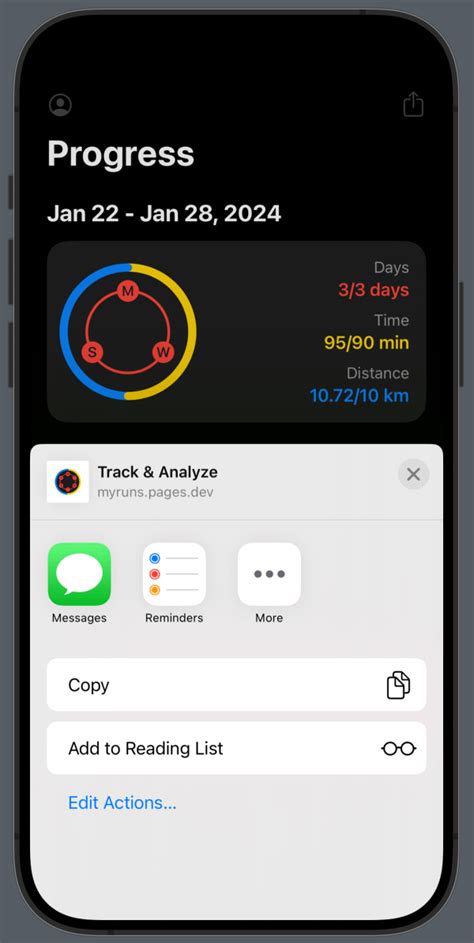 Sharelink Imagerenderer Rswiftui