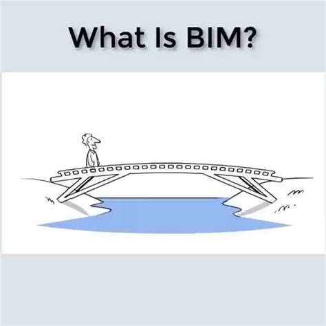 Anam Shoukat On Linkedin Bim Bimmodeling Bimservices Bimmanagement Bimcoordination Bimworld