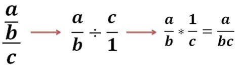 Complex Fractions