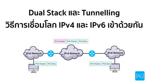dual stack และ tunnelling วิธีการเชื่อมโลก ipv4 และ ipv6 เข้าด้วยกัน