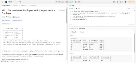 How To Create Employeeid Columns From Leetcode Ao Charitha Posted On The Topic Linkedin