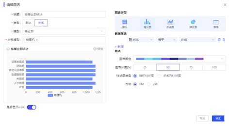 仪表盘 维易文档中心