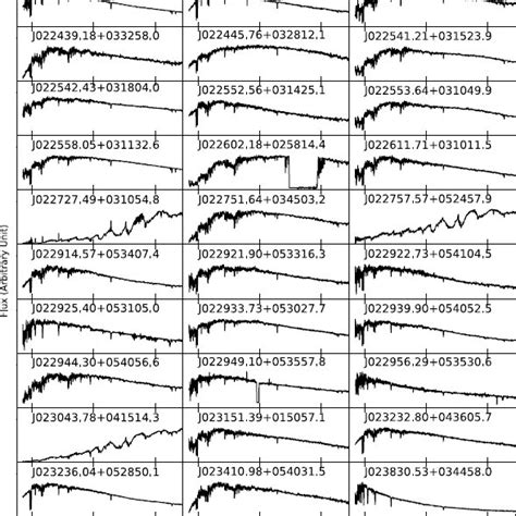 The Example Spectra Of G Type And Late K Type Stars The Upper Is A Download Scientific Diagram