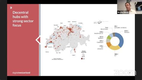 The Switzerland Startup Ecosystem Startupblink Ecosystem Summit Innovacion Disenos De Unas