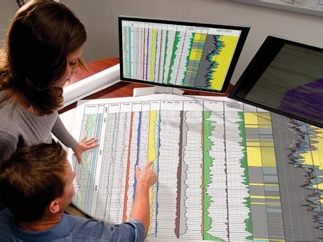 Well Logging Geo Drilling Services