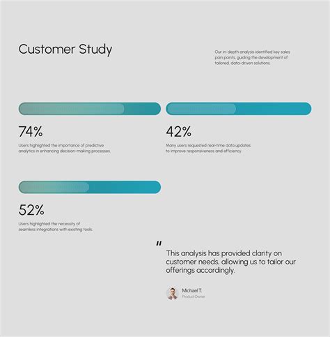 Custom CRM Development UX UI Design Images Behance