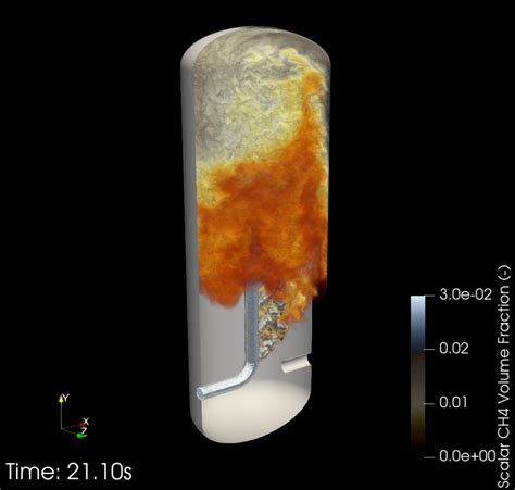 Video Benjamin Turner Pe On Linkedin Hydrogen Cfd