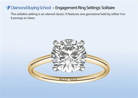 Engagement Ring Settings Compared Which Setting Is Best For You