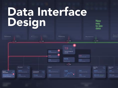 Enhance Your Data Filtering With Intelligent Dashboards
