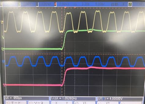 CMOS OUTPUT Sync Of HMC7043 Q A Clock And Timing EngineerZone