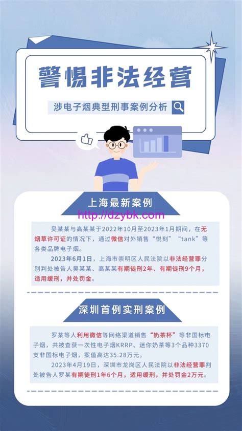 警惕非法经营 涉电子烟典型刑事案例分析
