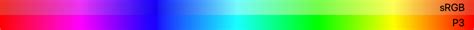 Wide Gamut Color In CSS With Display P WebKit